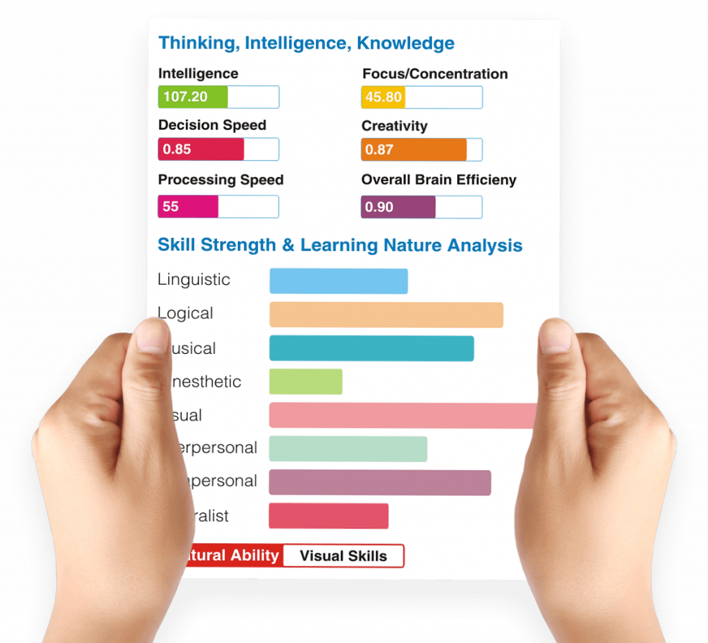 Unlock for Schools - Educom Africa